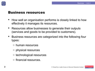 Resources | PPT | Human Resources | Business