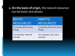Resources | PPTX | Geography | Science