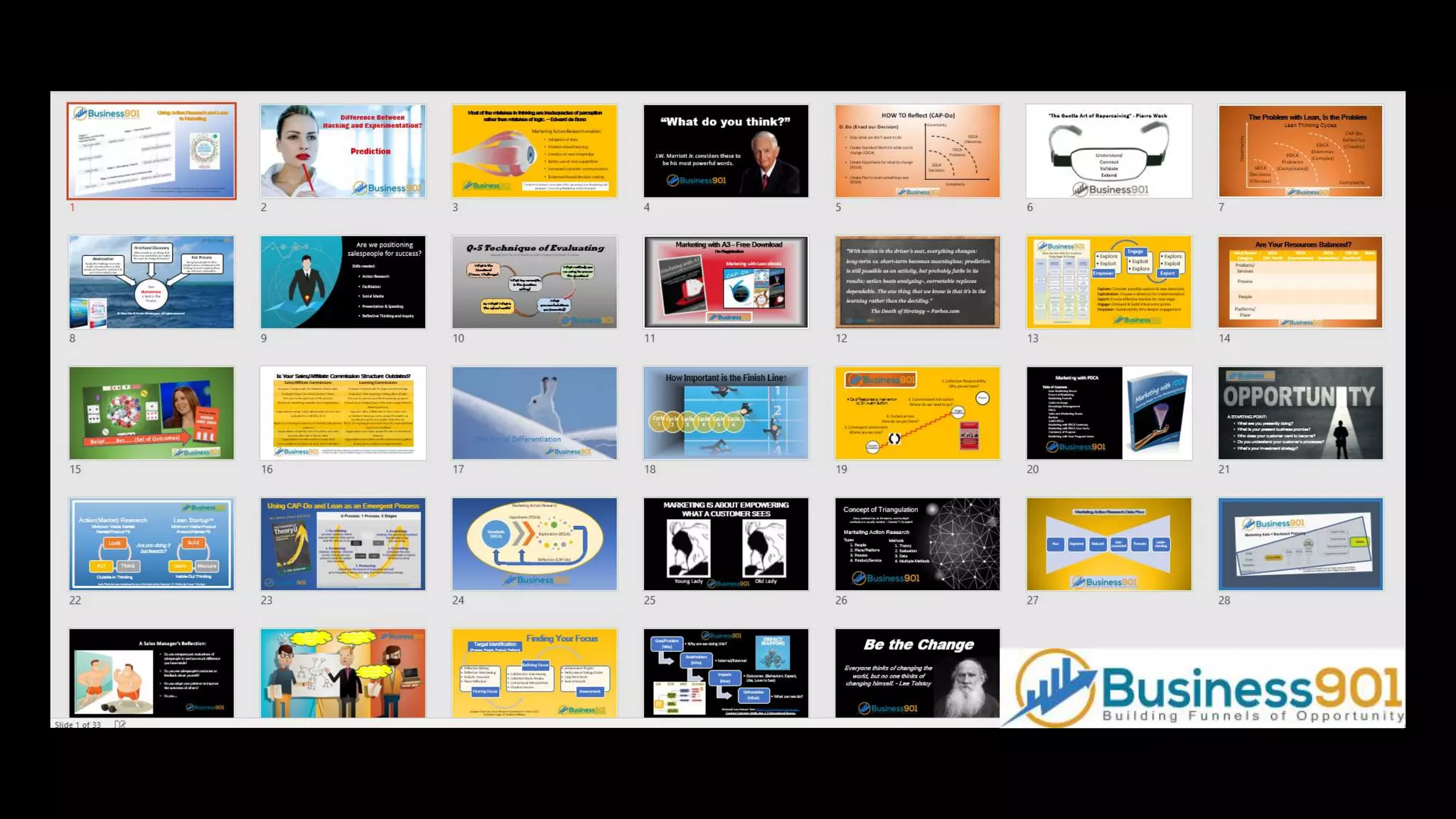 Random Collection of Marketing Slides, Lean, Action Research | PPT