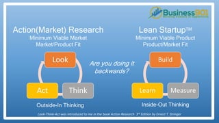 Random Collection of Marketing Slides, Lean, Action Research | PPT