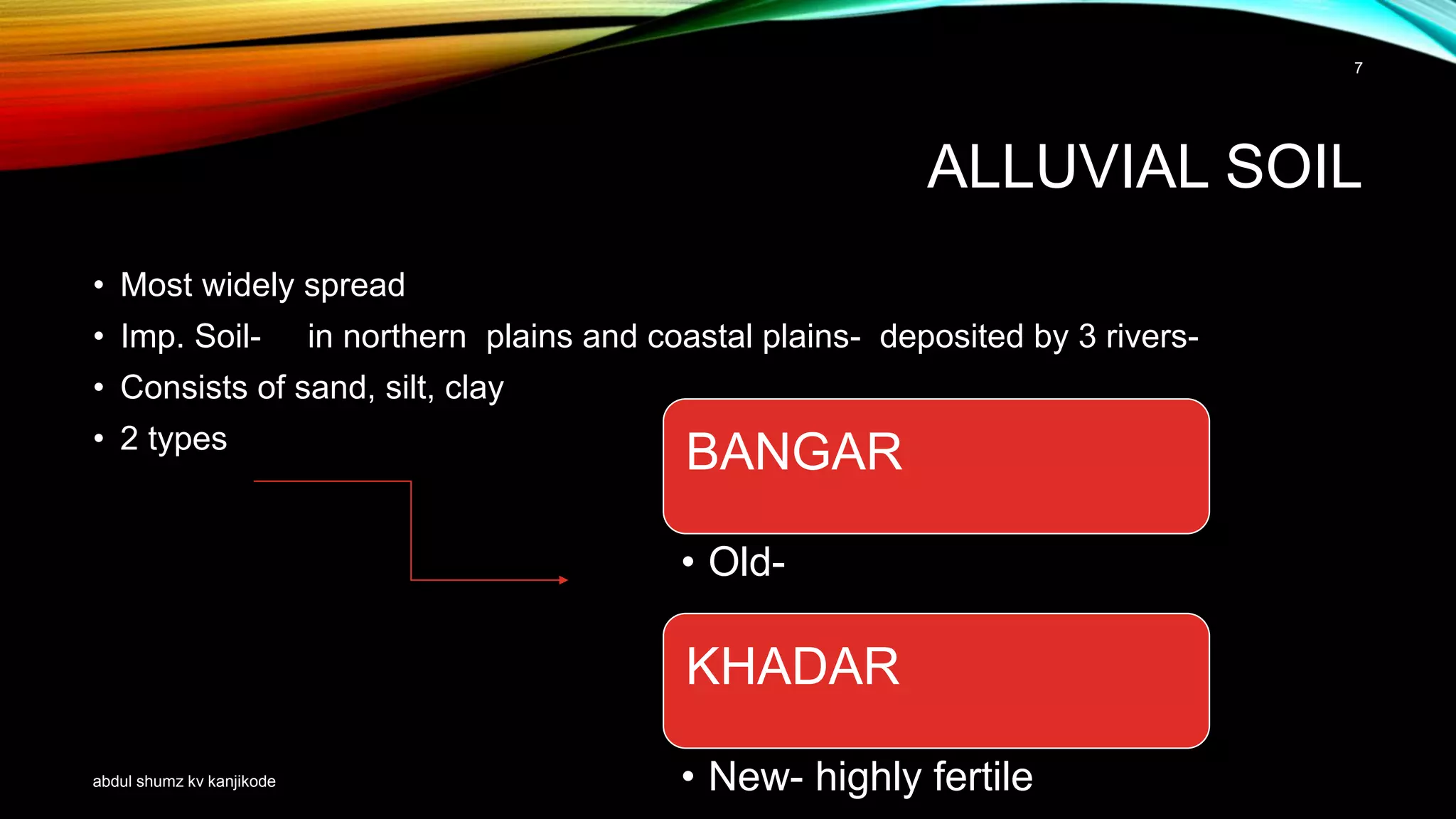 Resources: SOIL IN INDIA | PPTX
