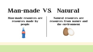 Resources IMPORTANT POINTS AND KEY FEATURES | PDF