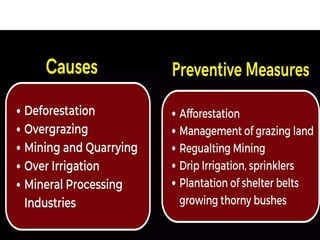 Class 10th geography chapter 1 Resources and Development PPT. | PPTX