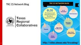 Resources For Computer Science Teachers | PDF