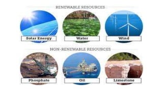 Chapter 1-Resources- Class 8-NCERT- Geography | PPTX