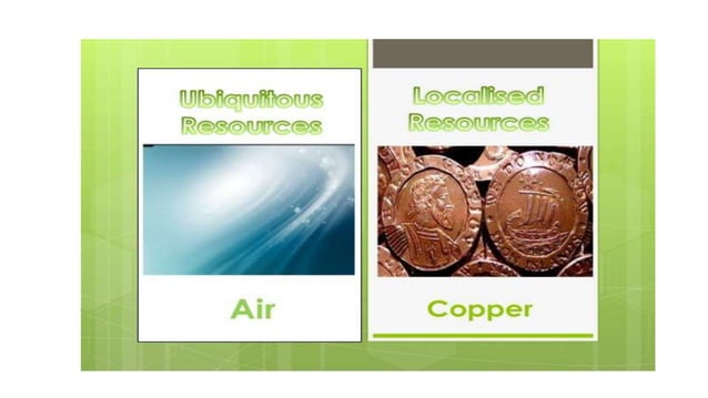 Chapter 1-Resources- Class 8-NCERT- Geography | PPTX
