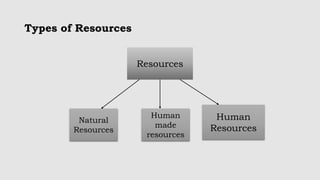 Chapter 1-Resources- Class 8-NCERT- Geography | PPTX