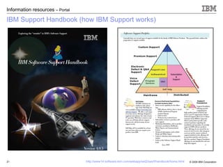 Information resources – IBM WebSphere Portal | PPT