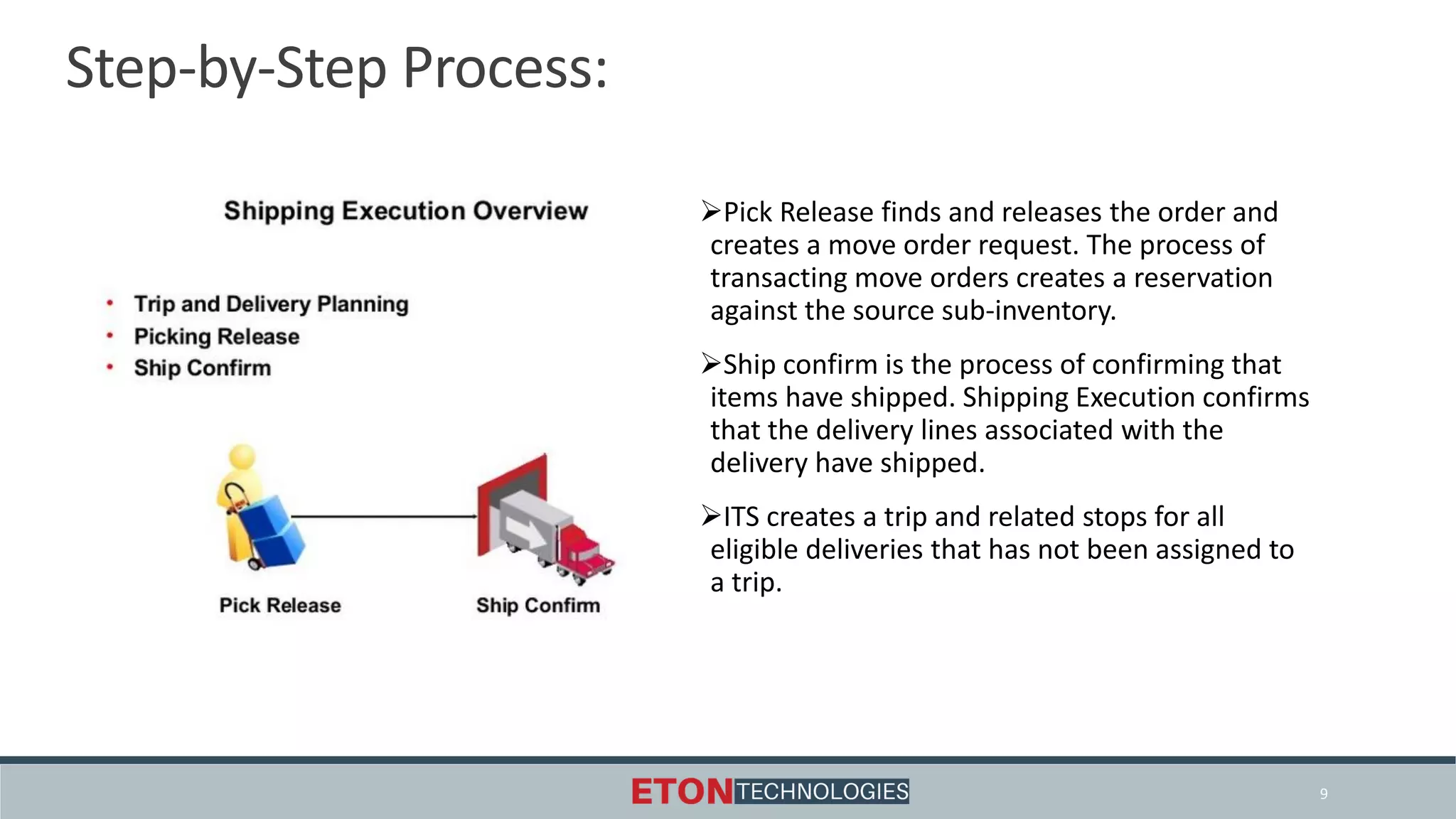 Resources-Training-Order-To-Cash- ETON Technologies.pdf