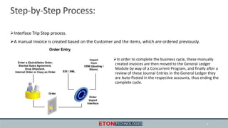 Resources-Training-Order-To-Cash- ETON Technologies.pdf