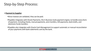 Resources-Training-Procure-To-Pay.pdf