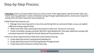 Resources-Training-Procure-To-Pay.pdf