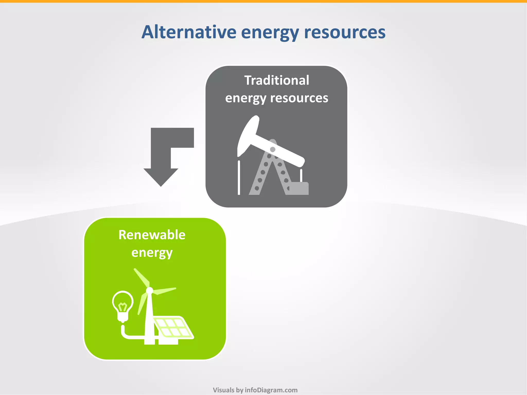 How to Illustrate Energy Resources Presentation | PPT