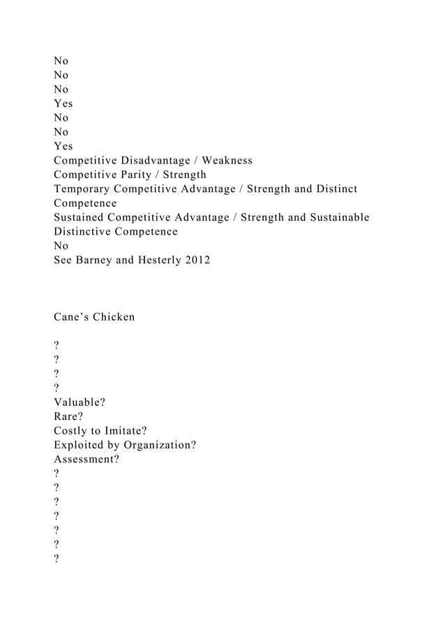 Resources and CapabilitiesThe RBV and the VRIO Framework.docx