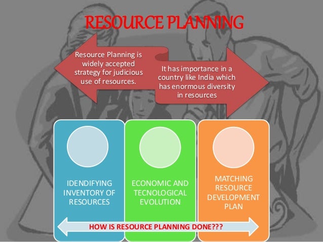 Resources and development Class 10