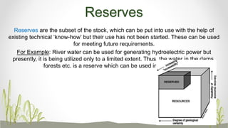 RESOURCES and DEVELOPMENT.pptx
