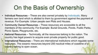 RESOURCES and DEVELOPMENT.pptx | Environment | Science