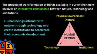 Resources and Development.pdf