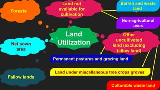 NCERT Grade-X Social Science Chapter-1 Resources and Development | PPTX