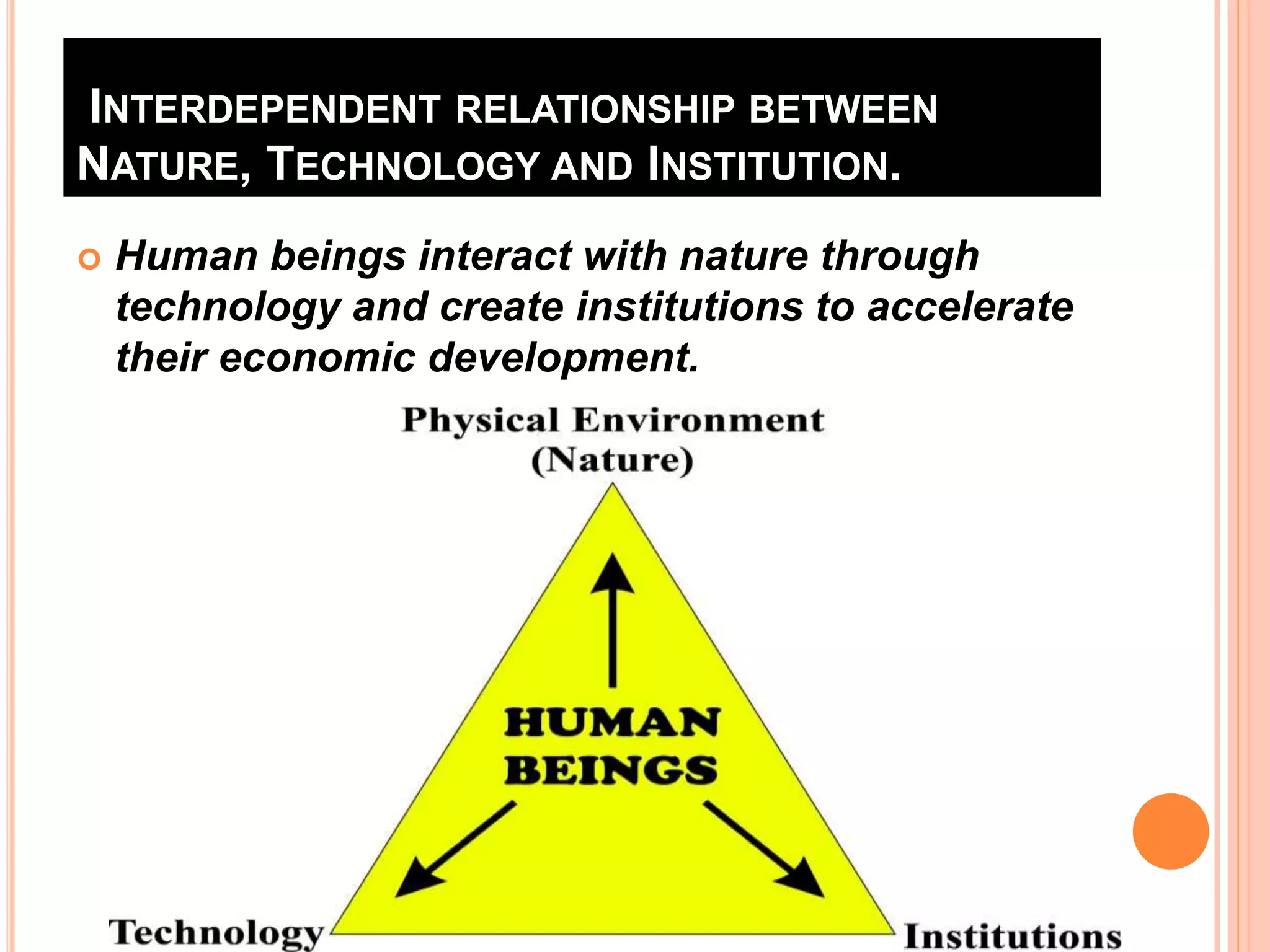 Resources and development, class 10 th geography by Vidit. | PPT