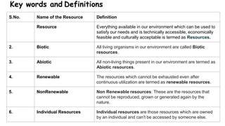 Resources an development interactive notebook | PPT