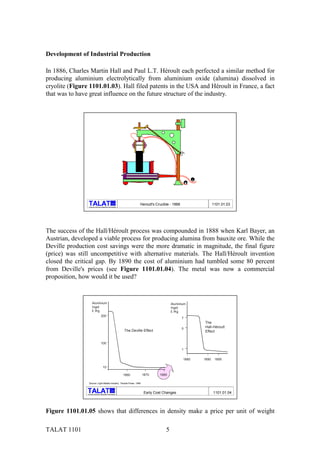 Resources and Production of Aluminium.pdf