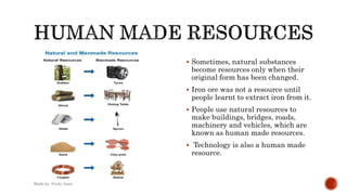 Resources class8 | PDF