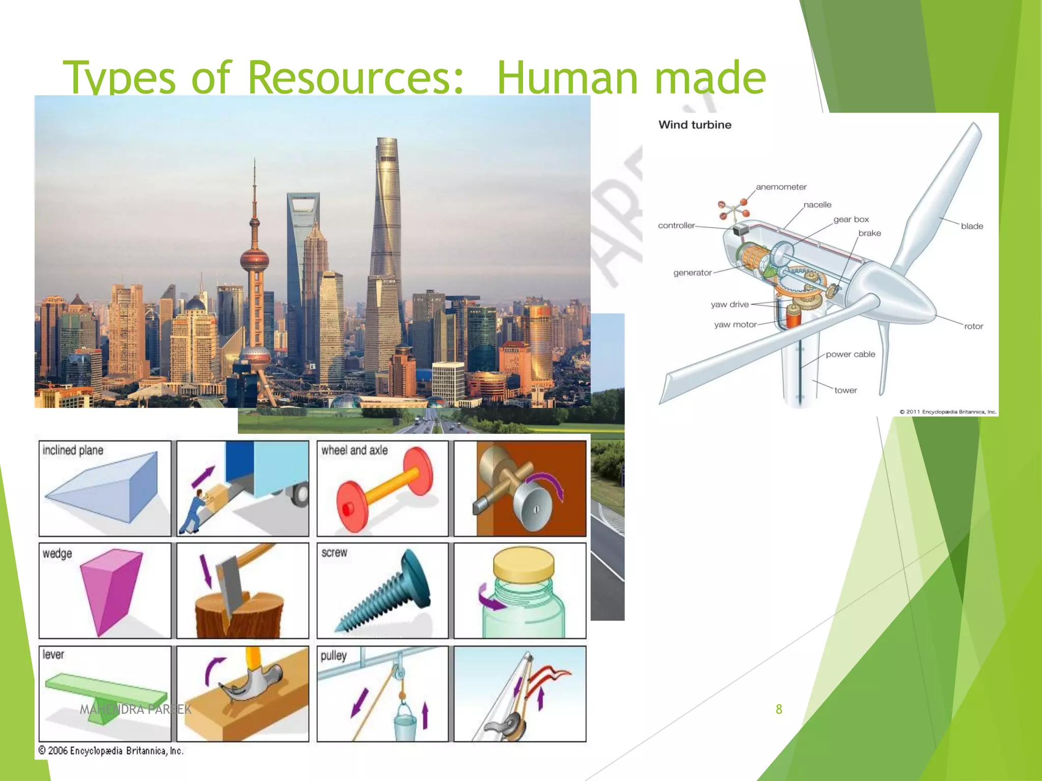 Resources class 8 | PDF