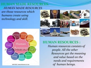 Human Made Resources Examples