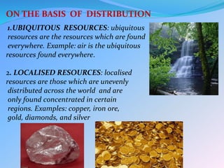 Localized Resources Images