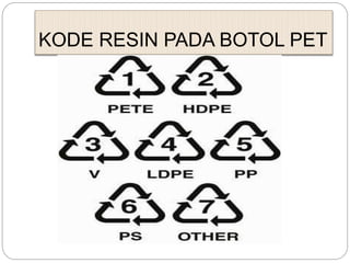 Resources,conservation and recycling | PPT