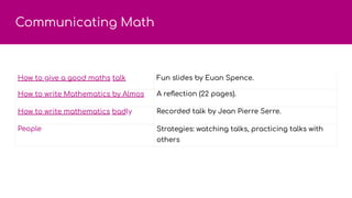 Resources for Math PhD students | PDF