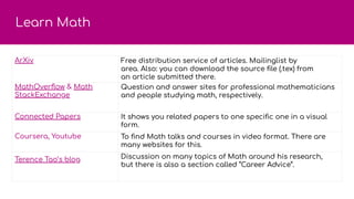 Resources for Math PhD students | PDF