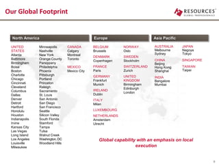 Resources Global Professionals