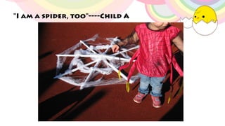 Resource sharing -spider web | PPT