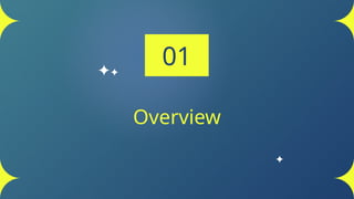 Resource Sharing in a Distributed Grid Computing Environment.pptx