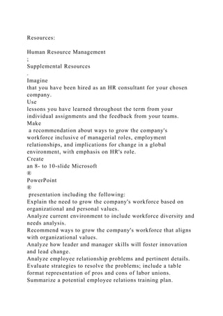 ResourcesHuman Resource Management; Supplemental Resources.docx