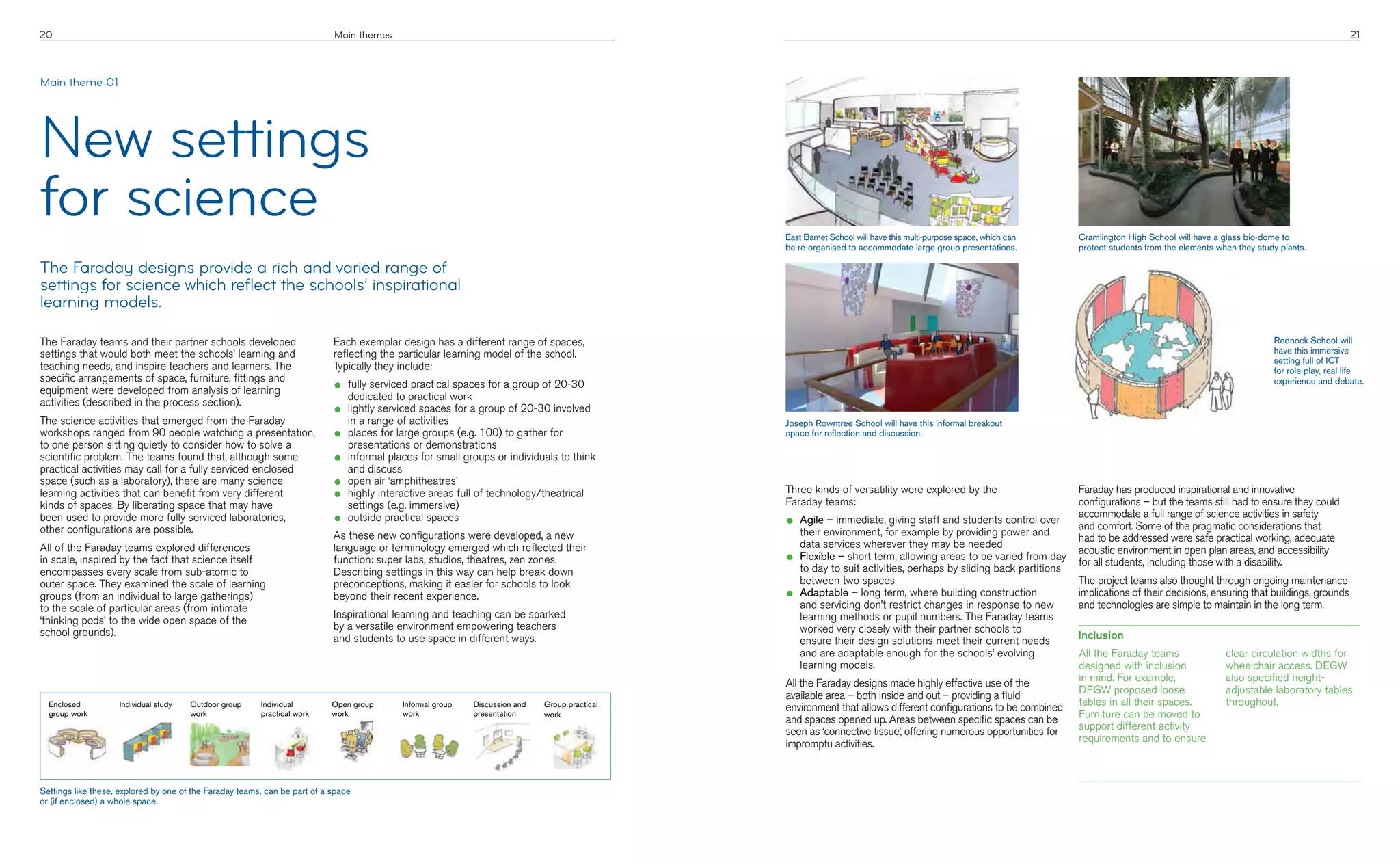 DESIGNS for the future - faradaybook-web- | PDF