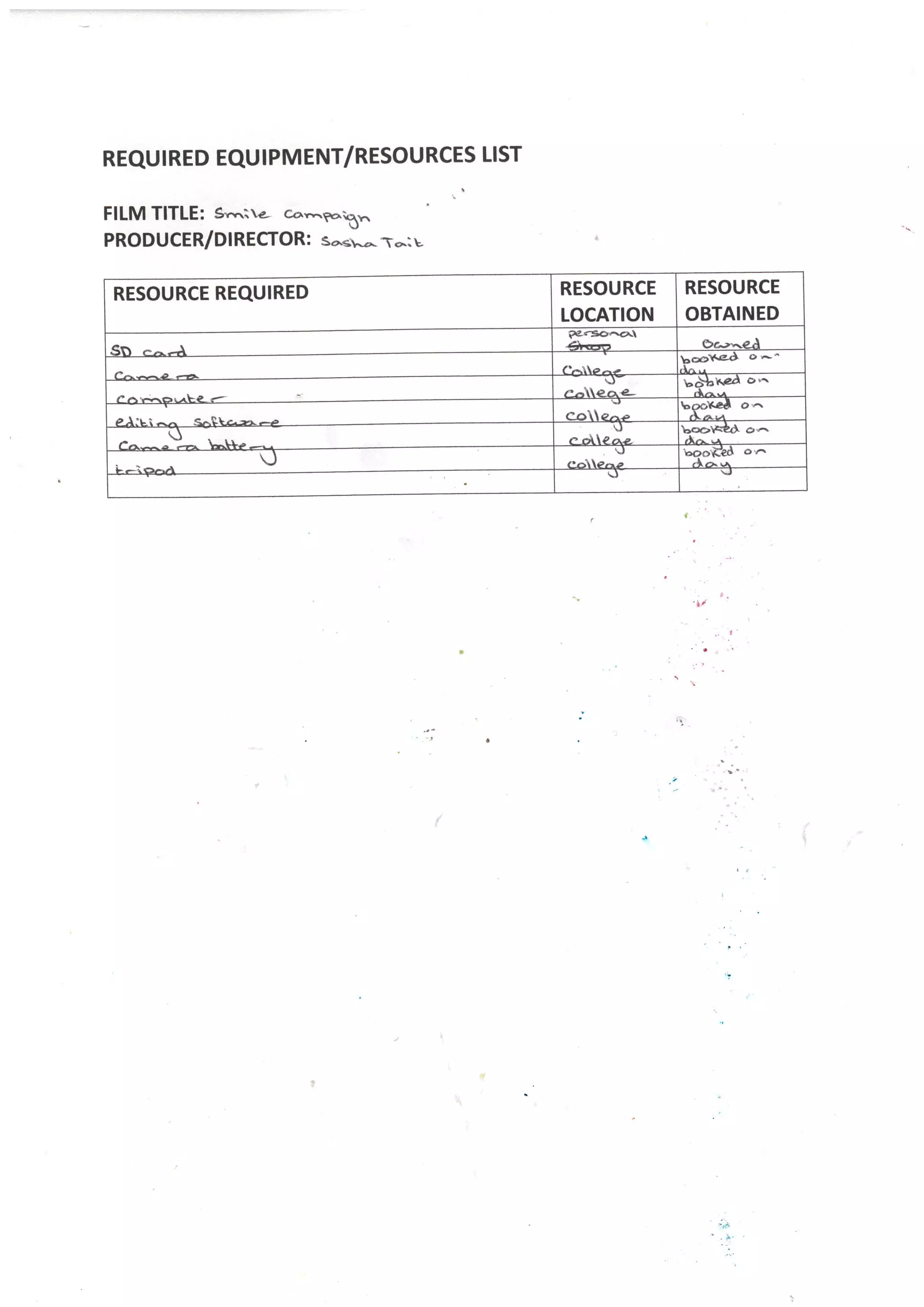 Resources list | PDF