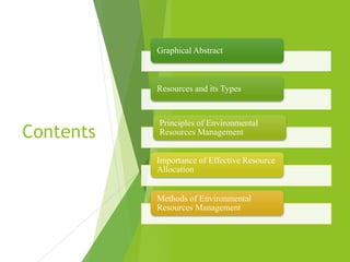 Resources Management (1).pptx