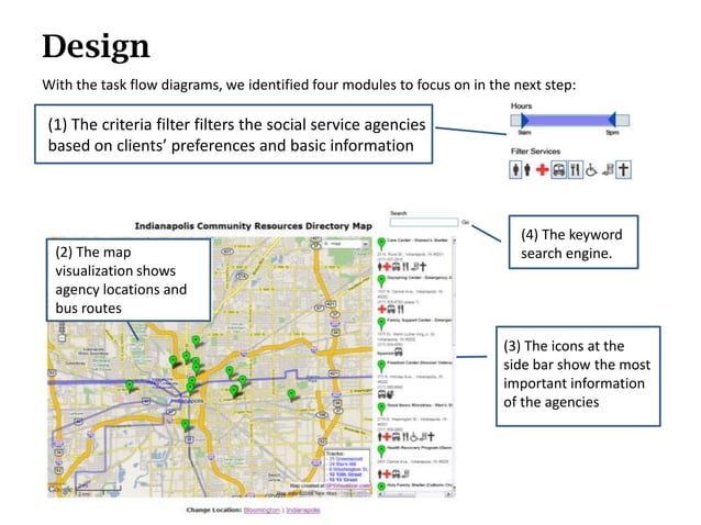 Resources Map Task Flow Diagram | PPTX | Search | Internet