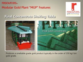 Modular Gold Plant - Presentation by Resources Gold Technology | PPT
