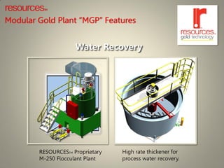 Modular Gold Plant - Presentation by Resources Gold Technology | PPT
