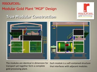 Modular Gold Plant - Presentation by Resources Gold Technology | PPT