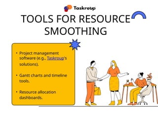 Resource Smoothing in Project Management (2).pptx