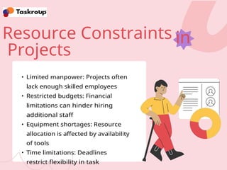 Resource Smoothing in Project Management (2).docx