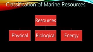 Resources of bay bengal, classification of marine resources | PPTX