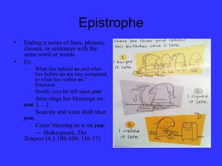 Resources of language syntax | PPT | Poetry | Books and Literature