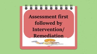 Development of Intervention Materials and Remedial Lessons for Learners ...