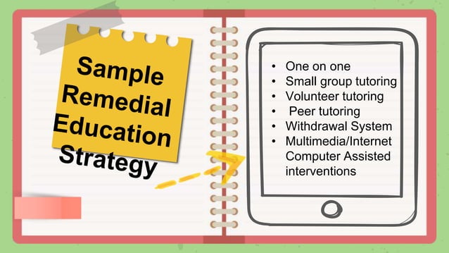 Development of Intervention Materials and Remedial Lessons for Learners